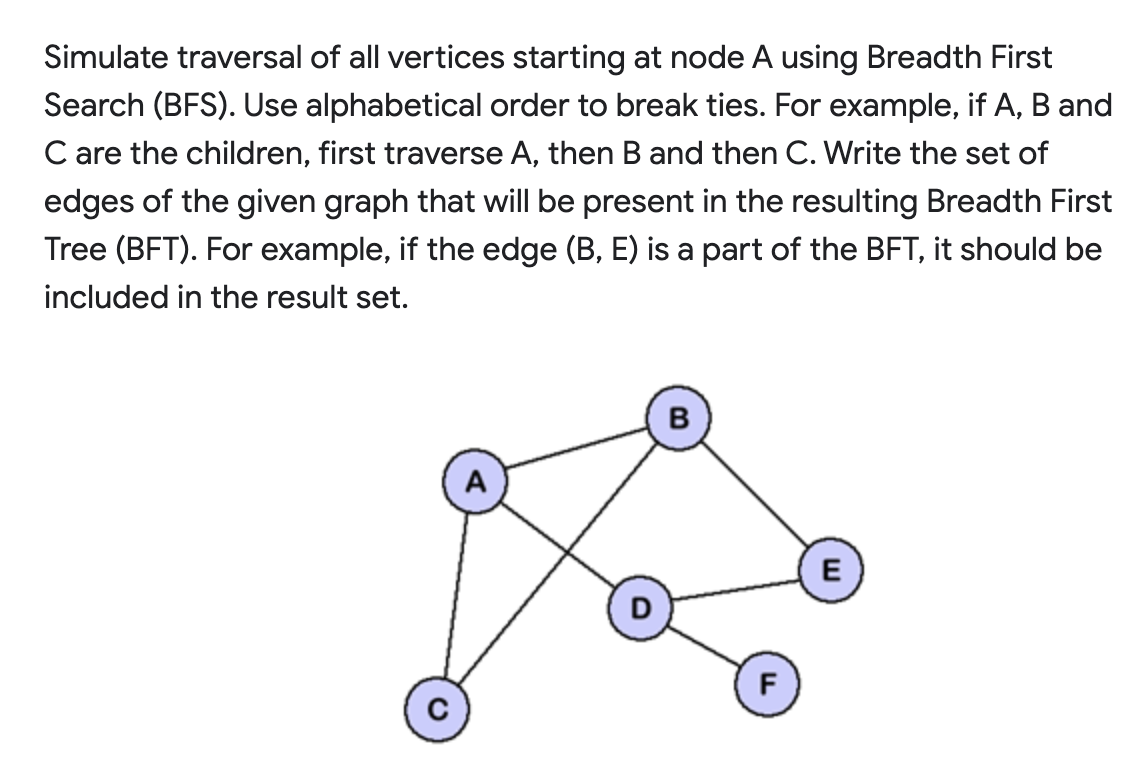 Solved Simulate traversal of all vertices starting at node A | Chegg.com