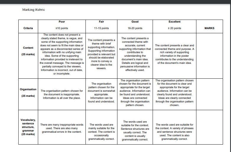 Solved Question (100%) You have learnt about Technical | Chegg.com