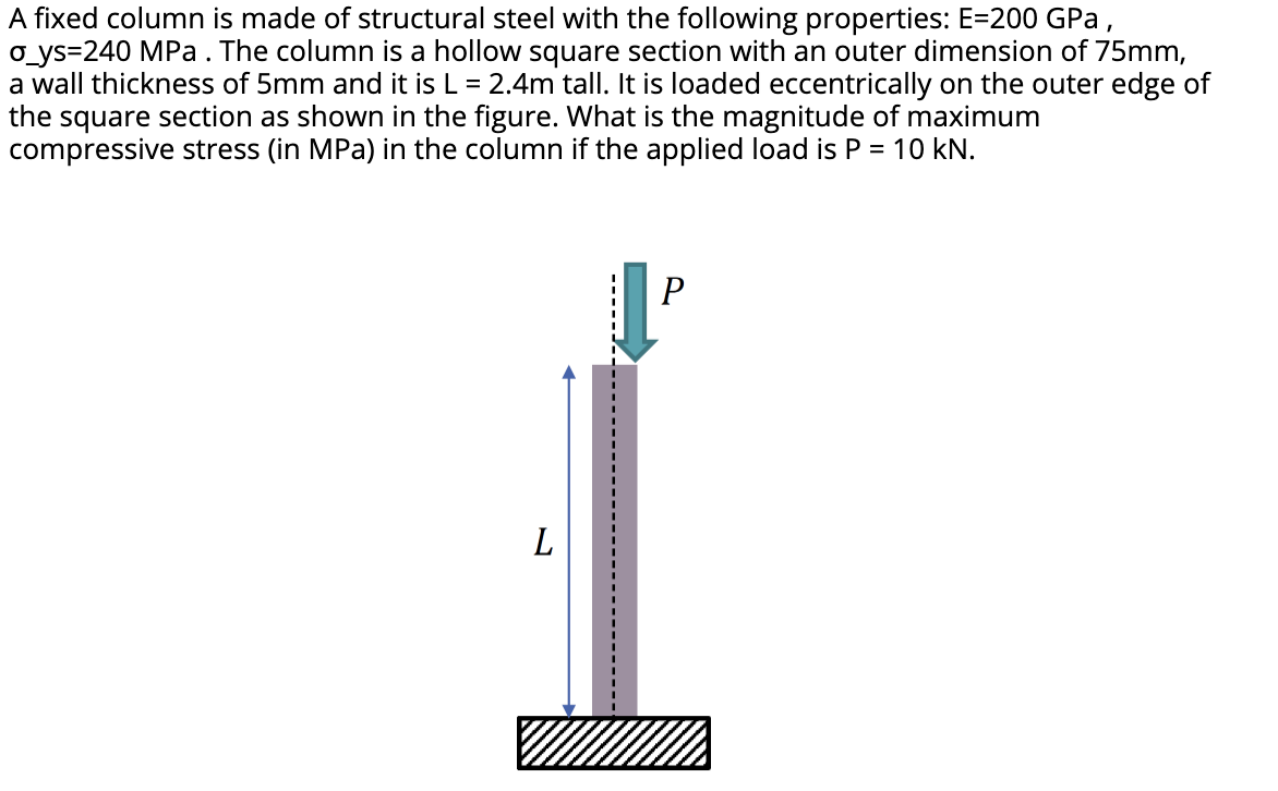 Solved A fixed column is made of structural steel with the | Chegg.com