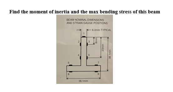 Find the moment of inertia and the max bending stress | Chegg.com