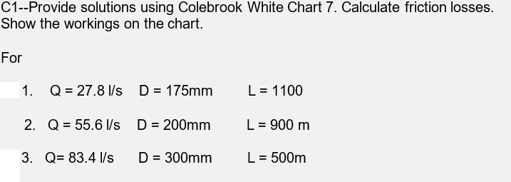 C1--Provide solutions using Colebrook White Chart 7. | Chegg.com