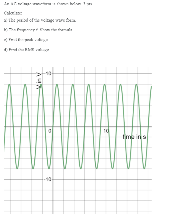 Solved An AC voltage waveform is shown below. 3 pts | Chegg.com