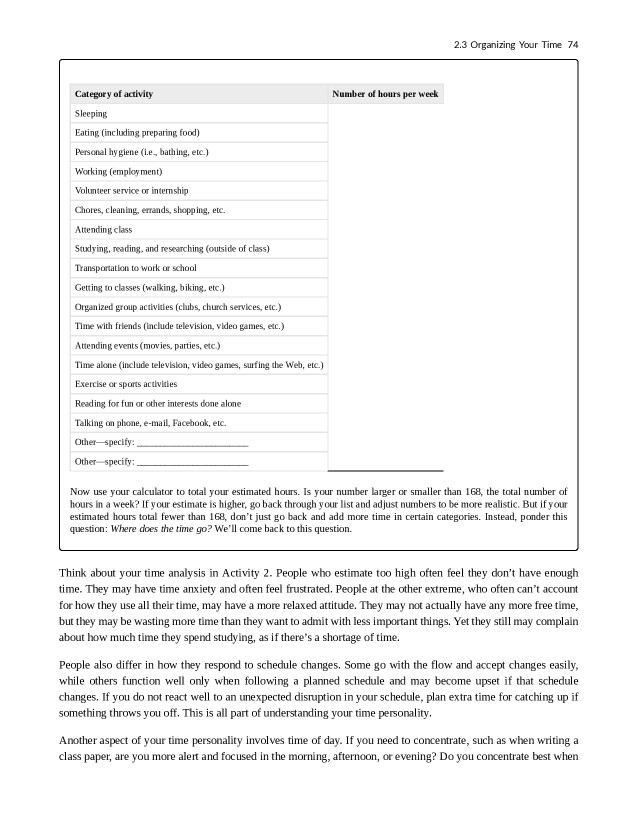 Reflection topic: Time management 1. Complete | Chegg.com