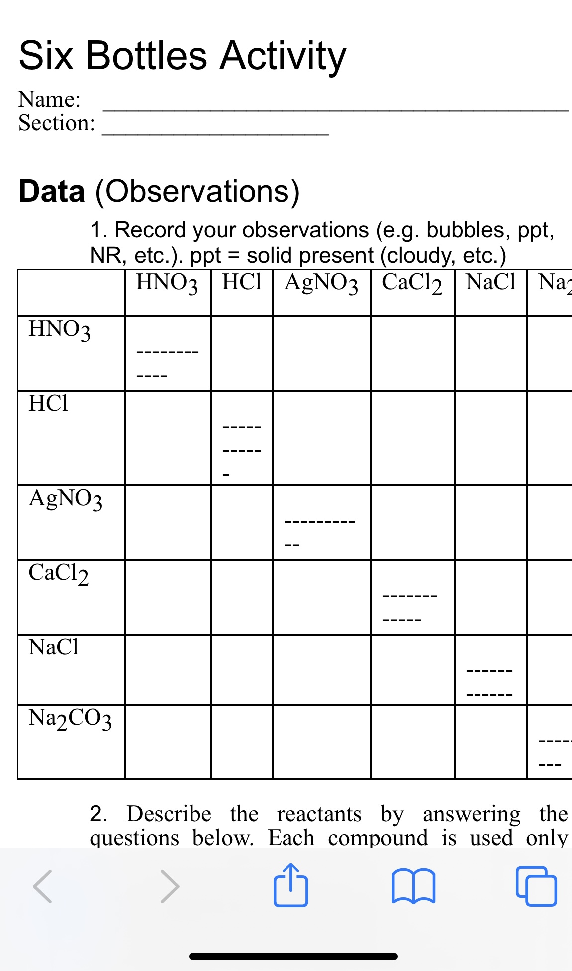Solved Data (Observations) 1. Record your observations (e.g. | Chegg.com