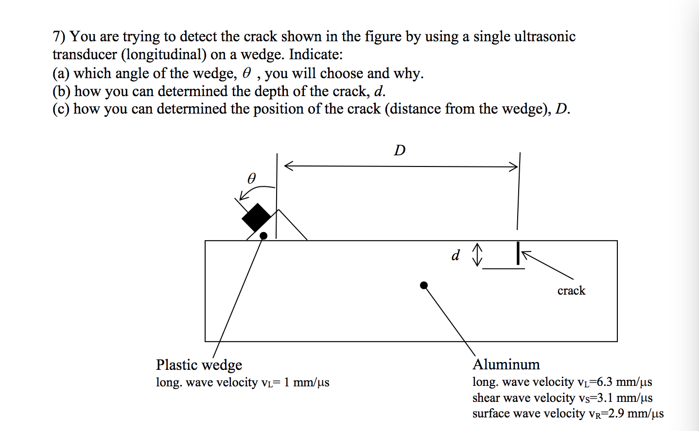 7) You are trying to detect the crack shown in the | Chegg.com