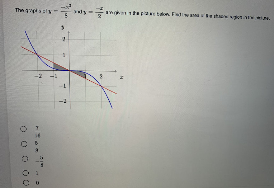 Solved The graphs of y -T3 -C and y = are given in the | Chegg.com
