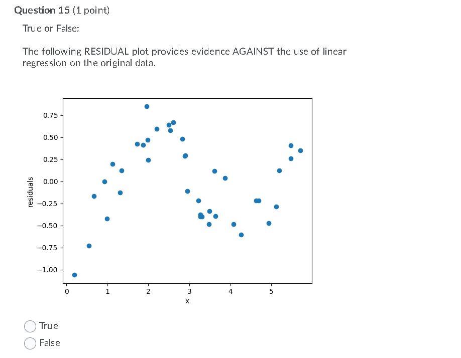 Solved Question 15 (1 point) True or False: The following | Chegg.com