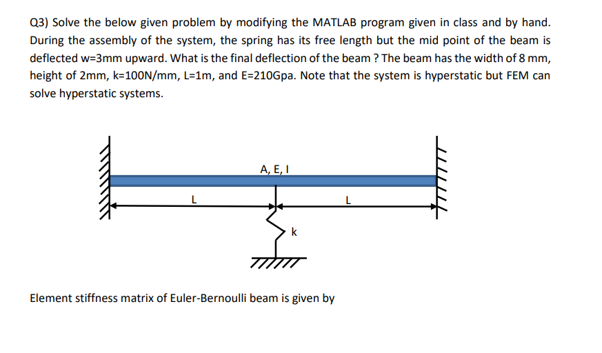 Solved Q3) Solve the below given problem by modifying the | Chegg.com