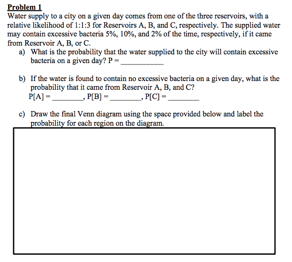 Solved Problem 1 Water supply to a city on a given day comes | Chegg.com