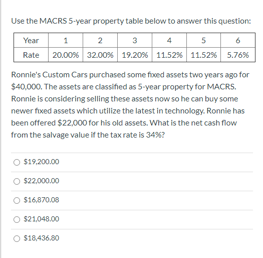 Solved Use the MACRS 5-year property table below to answer | Chegg.com