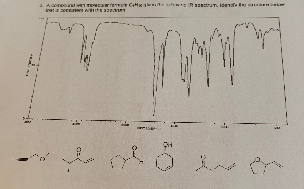 Solved A compound with molecular formula C6H10 gives the | Chegg.com