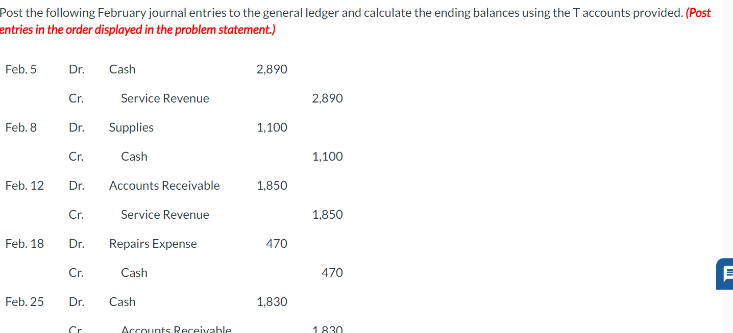 Solved Post the following February journal entries to the | Chegg.com