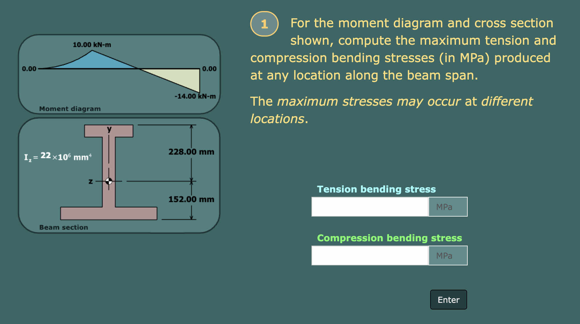 Solved 1) For the moment diagram and cross section shown, | Chegg.com
