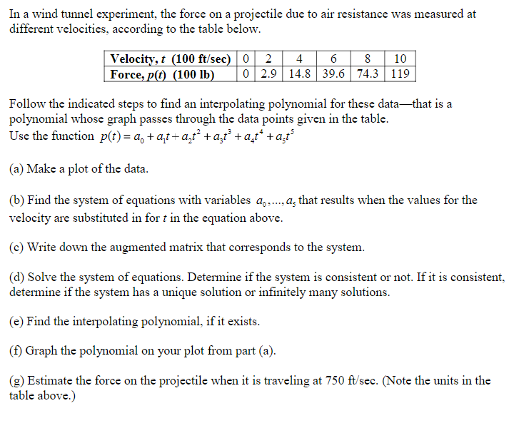 Solved In a wind tunnel experiment, the force on a | Chegg.com