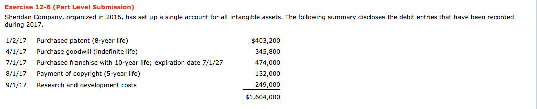 Solved Exercise 12-6 (Part Level Submission) Sheridan | Chegg.com