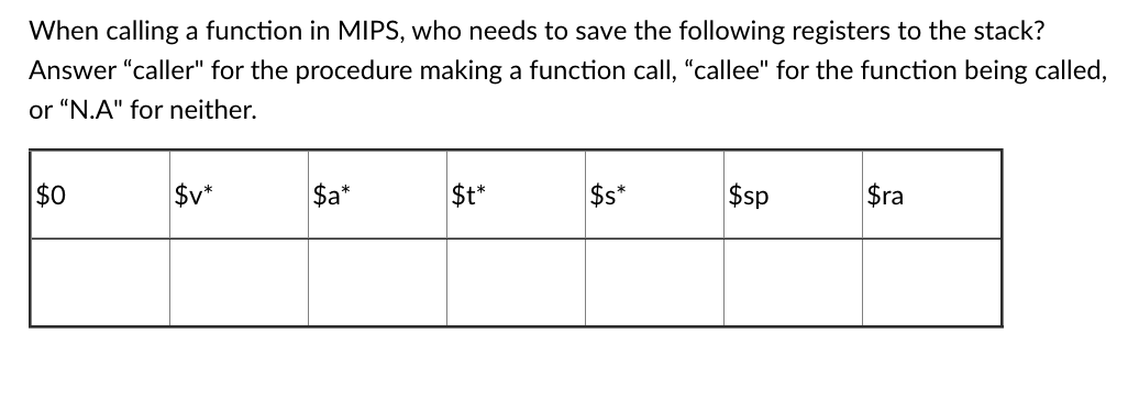 Solved When calling a function in MIPS, who needs to save | Chegg.com