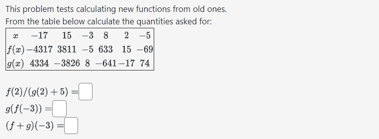 Solved This problem tests calculating new functions from old | Chegg.com