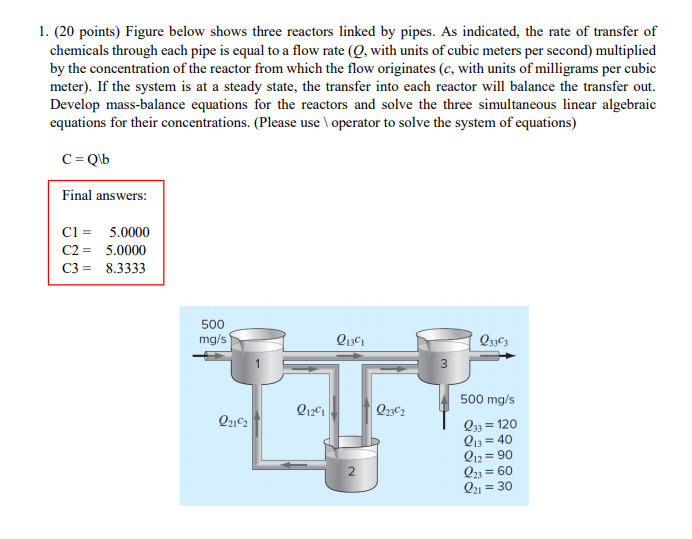 Solved 1. (20 points) Figure below shows three reactors | Chegg.com