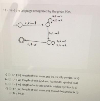Solved 6. Find the language recognized by the given PDA. at | Chegg.com
