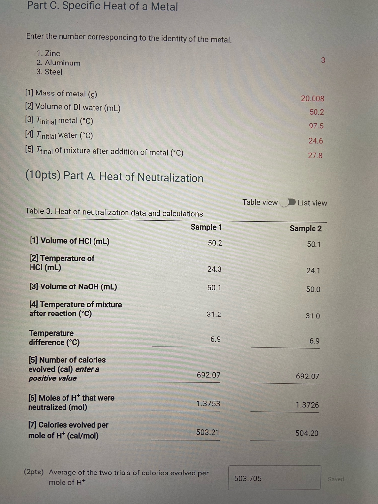 Solved Part C. Specific Heat of a Metal Enter the number | Chegg.com