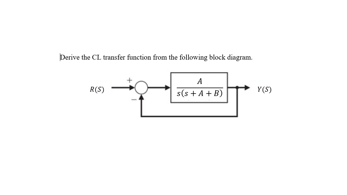 Solved Derive the CL transfer function from the following | Chegg.com