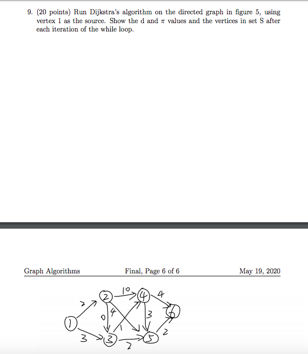 Solved 9. (20 points) Run Dijkstra's algorithm on the | Chegg.com