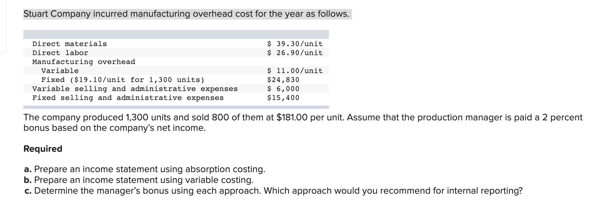Solved Stuart Company incurred manufacturing overhead cost | Chegg.com