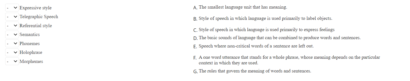 Solved A. The smallest language unit that has meaning. | Chegg.com