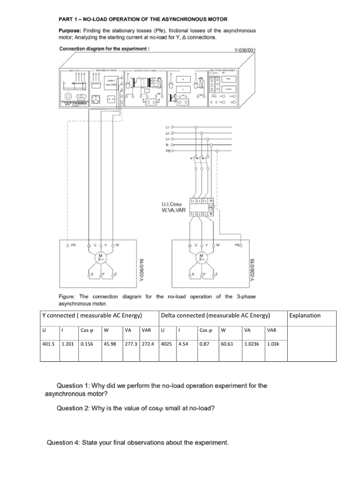 Solved PART 1- NO-LOAD OPERATION OF THE ASYNCHRONOUS MOTOR | Chegg.com
