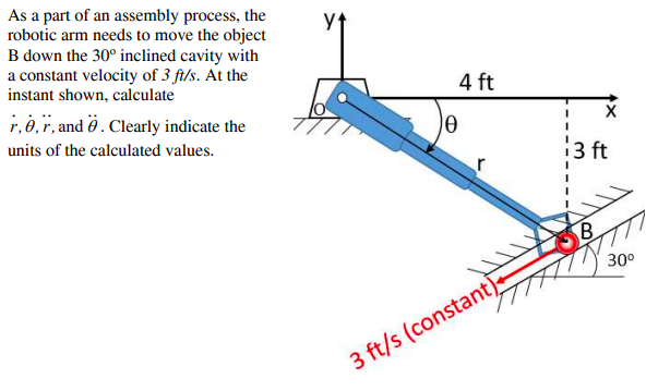 Solved As a part of an assembly process, the robotic arm | Chegg.com