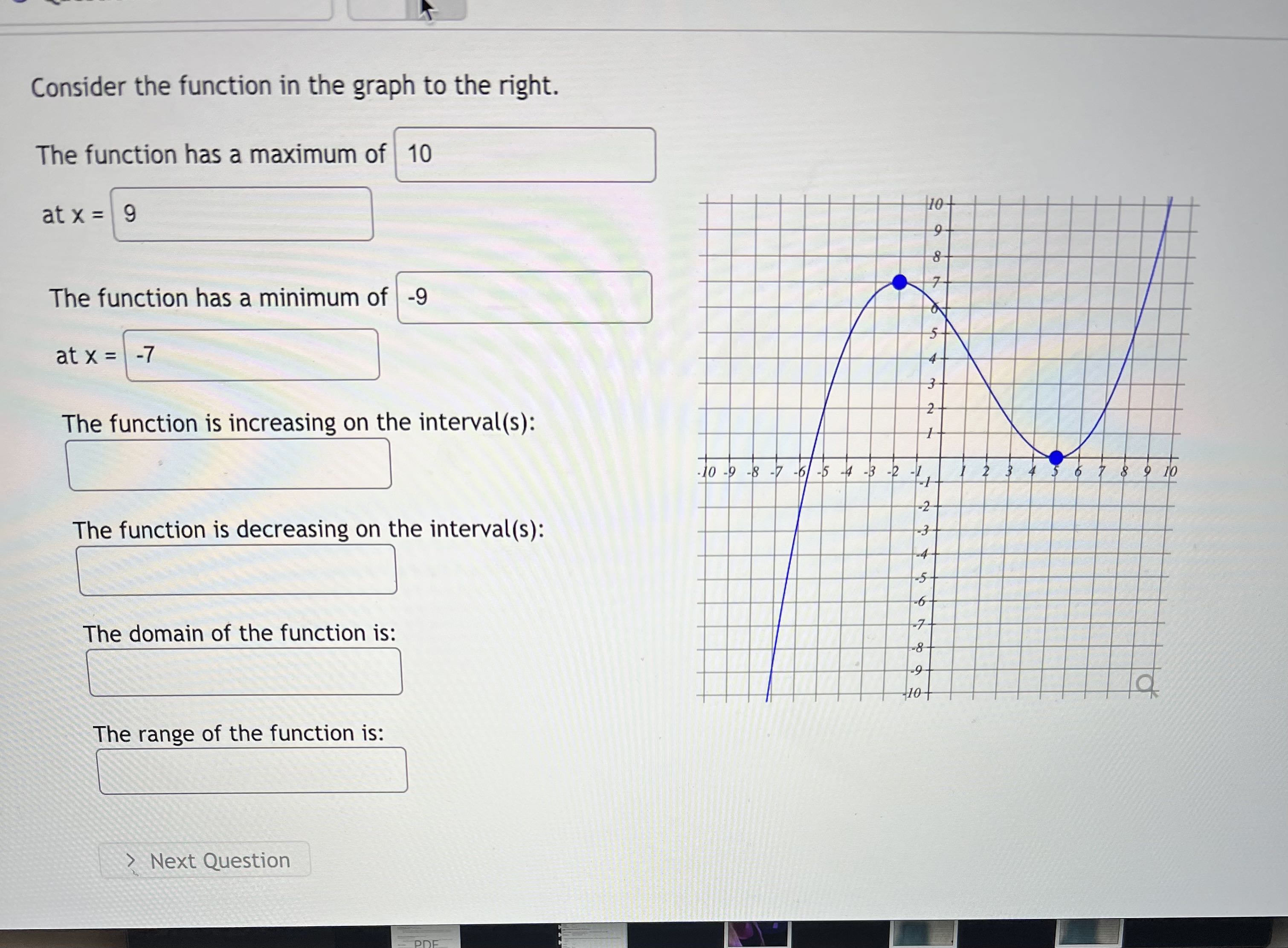 Solved The function has a minimum of at x= The function is | Chegg.com