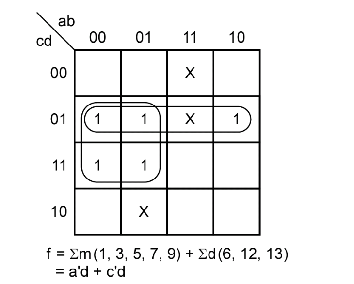 Solved Upload a file (PDF, jpg) of your work, including the | Chegg.com