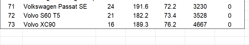 Exicture Click here for the Excel Data Set A. Use the | Chegg.com