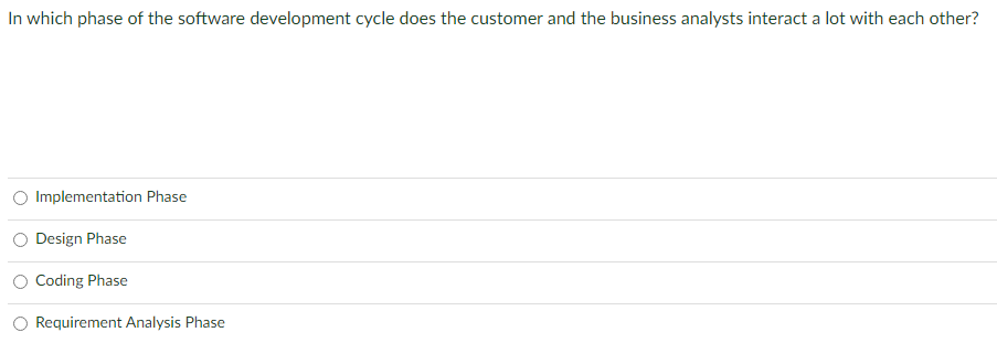 Solved In which phase of the software development cycle does | Chegg.com