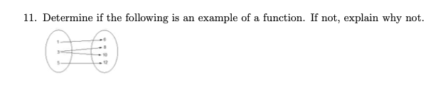 Solved 11. Determine if the following is an example of a | Chegg.com