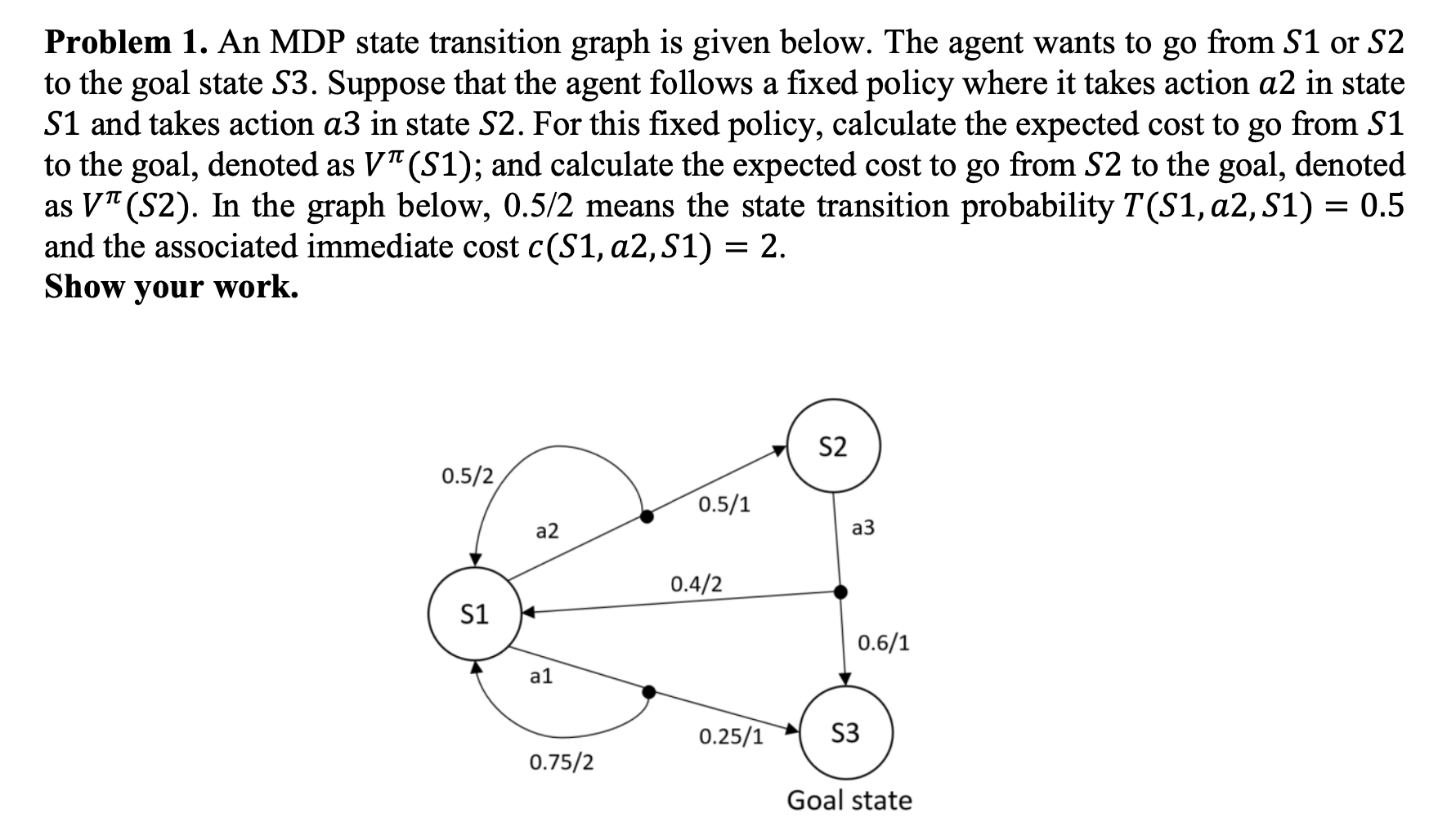 Solved Problem 1. ﻿An MDP state transition graph is given | Chegg.com