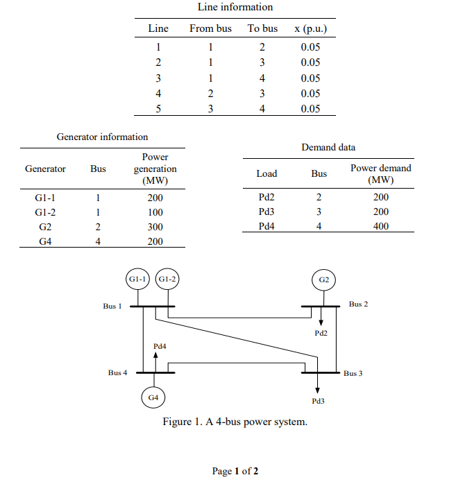 Solved Line 1 2 3 4. 5 Line information From bus To bus 1 2 | Chegg.com