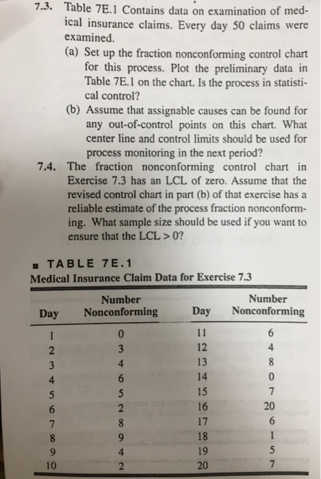 Solved 7.3. Table 7E.1 Contains data on examination of med- | Chegg.com