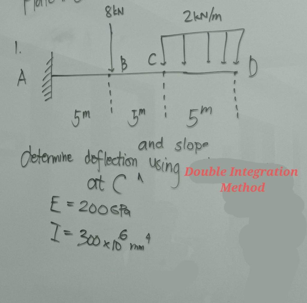 Solved determine deflection using Double Integration at | Chegg.com