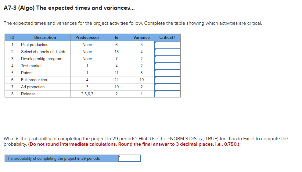 Solved A7-3 (Algo) The expected times and variances... The | Chegg.com
