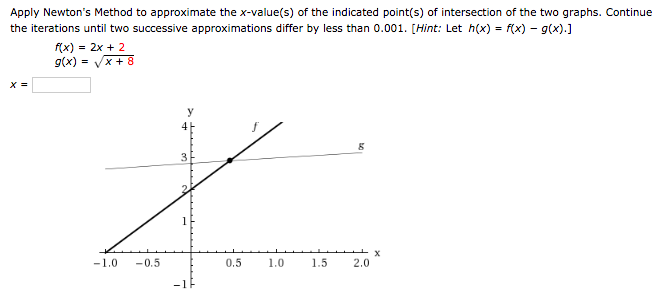 Solved Apply Newton's Method to approximate the x-value(s) | Chegg.com