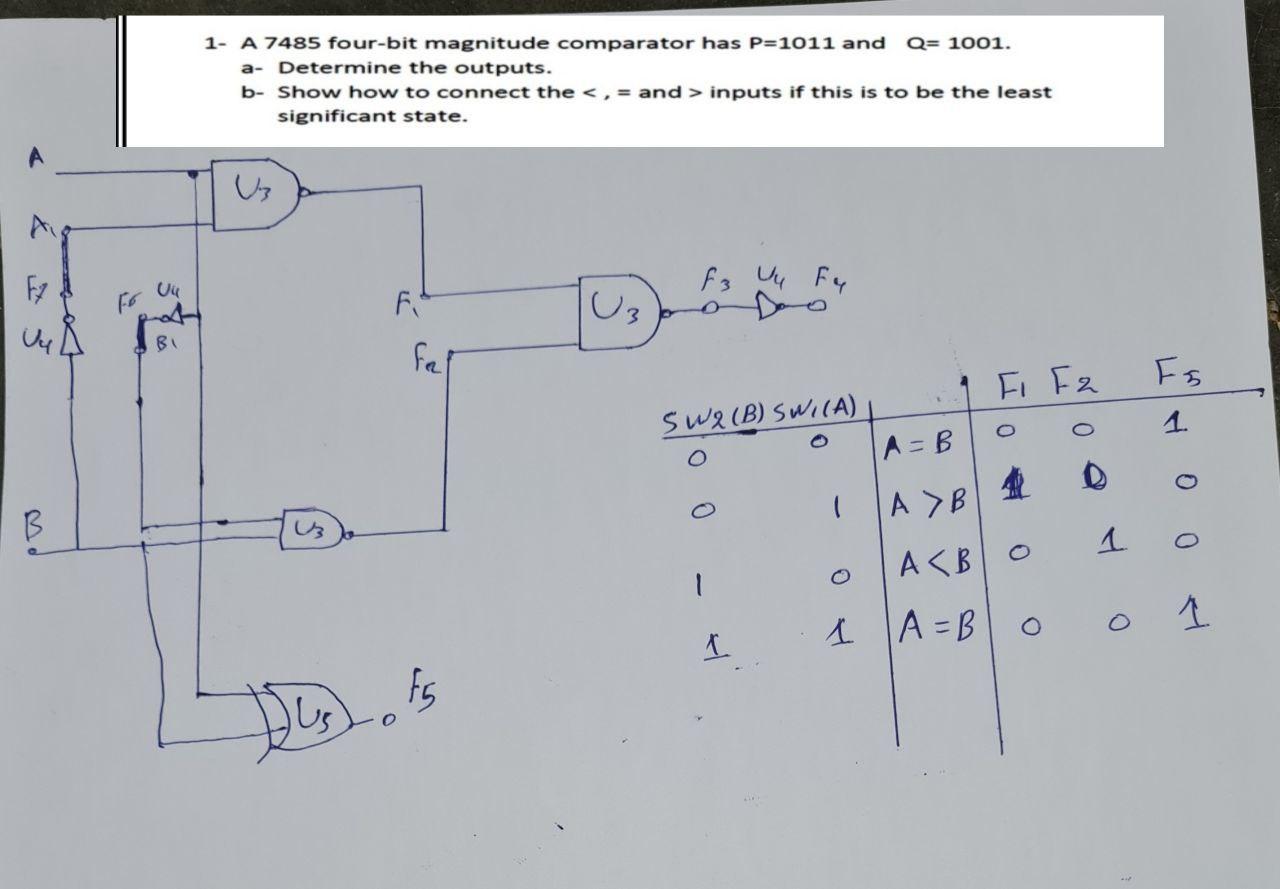 Solved 1- A 7485 four-bit magnitude comparator has P=1011 | Chegg.com