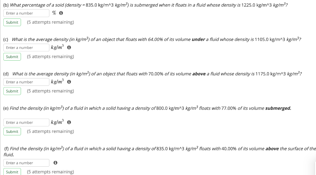 Solved Archimedes Principle - Floating Objects The above | Chegg.com