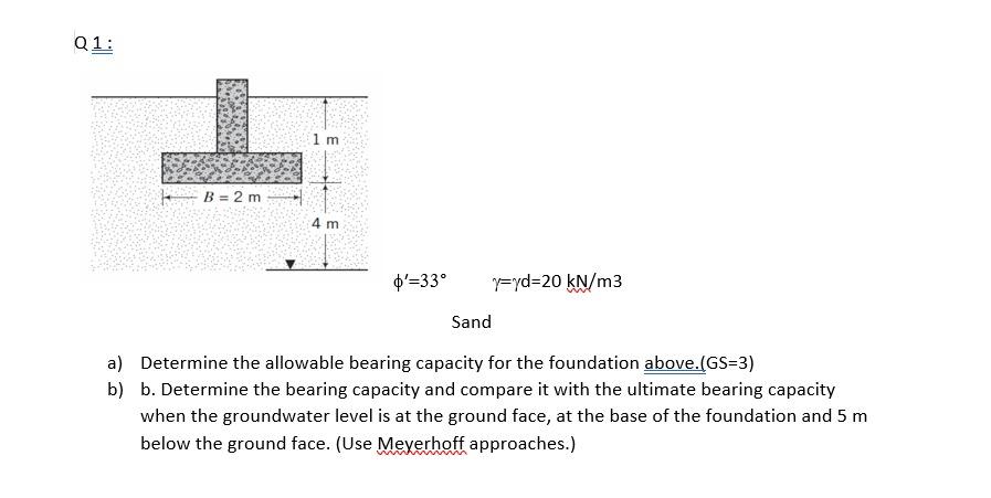 Solved a) Determine the allowable bearing capacity for the | Chegg.com