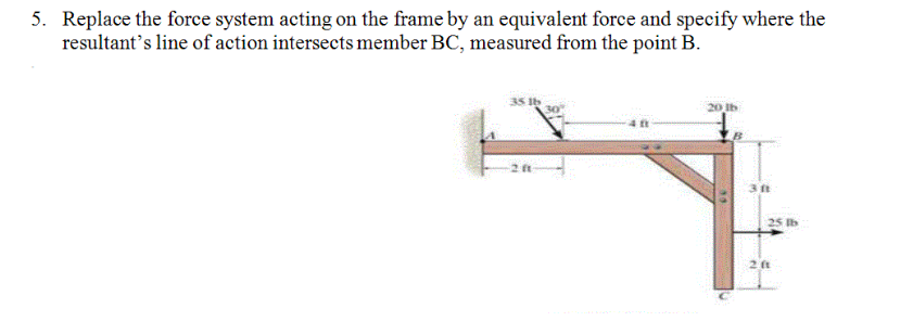 Solved 5 Replace The Force System Acting On The Frame By An