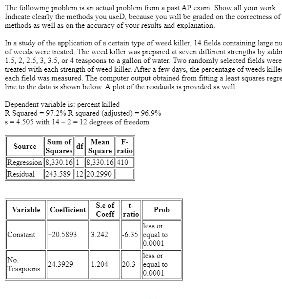 Solved The following problem is an actual problem from a | Chegg.com