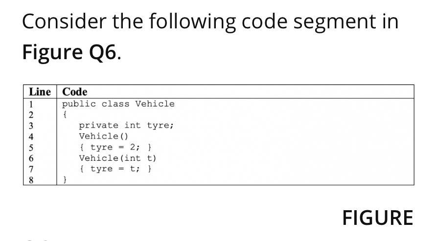 Solved Consider the following code segment in Figure 26. | Chegg.com