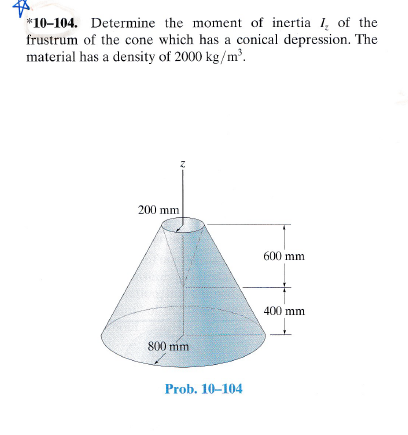 Solved 10-104 Determine the moment of inertia Iz of the | Chegg.com
