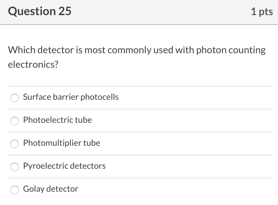 Solved Question 22 1 pts Rank acetonitrile (ACN), methanol | Chegg.com