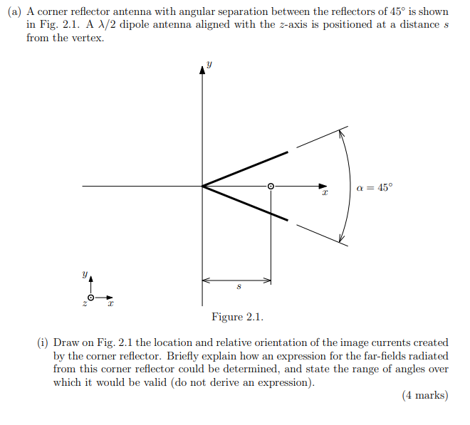 (a) A corner reflector antenna with angular | Chegg.com